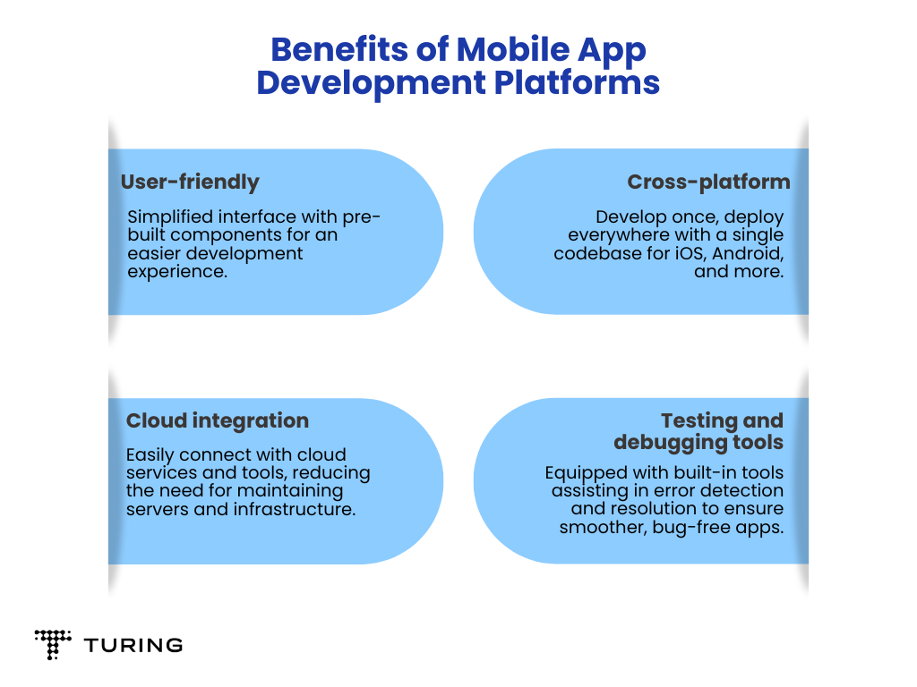 Discover the Top 7 Mobile App Development Platform in 2023
