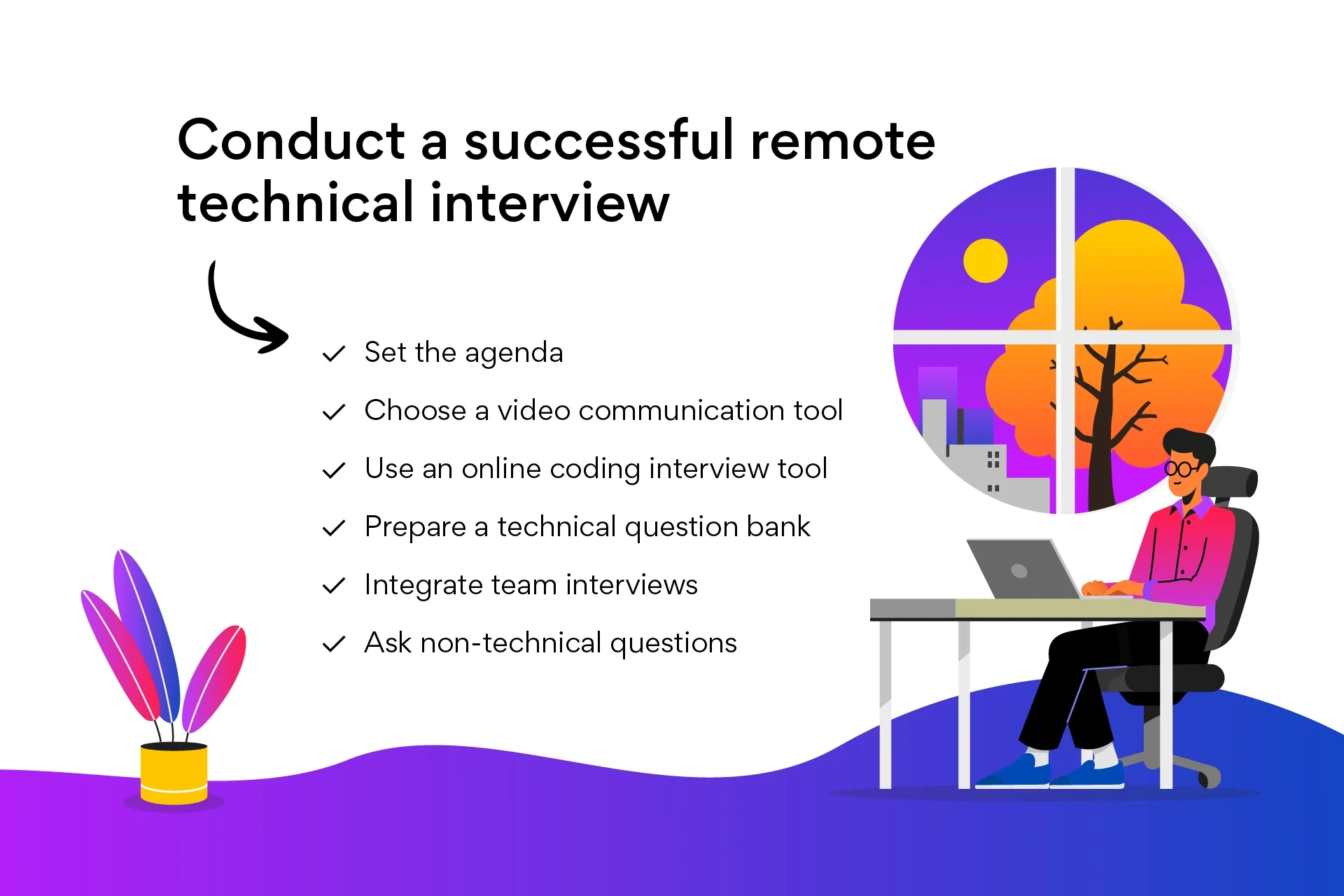 Guide On How To Conduct A Technical Interview Remotely