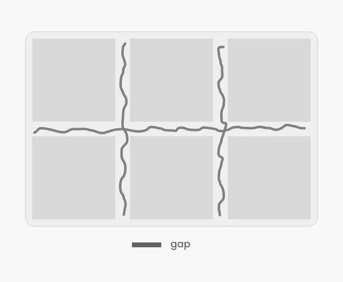Building Responsive Layouts With Css Grid A Step By Step Guide