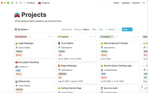 Top 10 Digital Collaboration Tools for Remote Teams in 2024