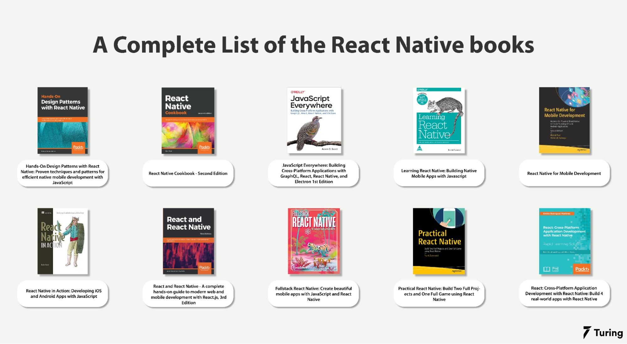 Best React Native Books For Software Developer