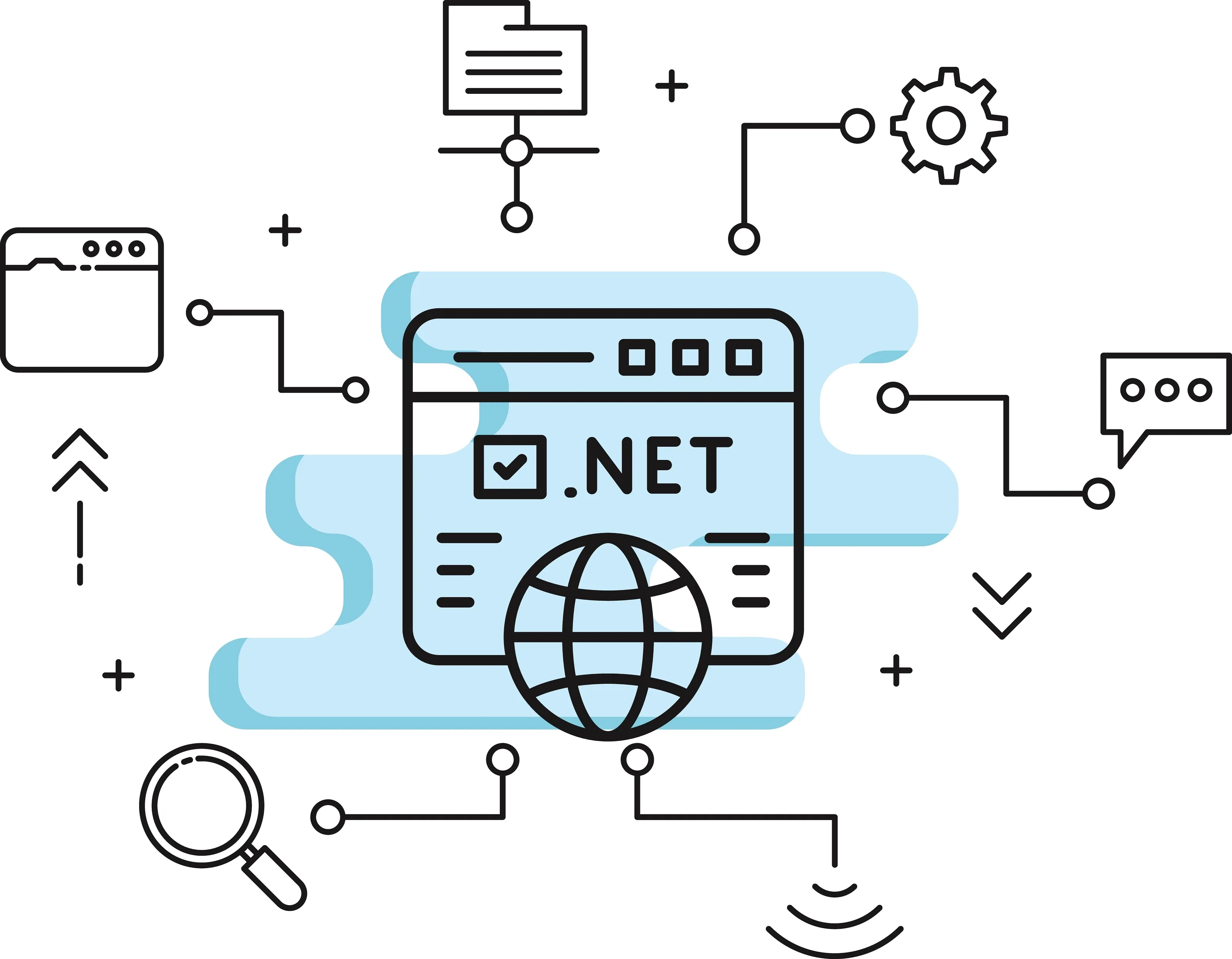 Important .NET 6 Features to Land the Best Jobs in 2023
